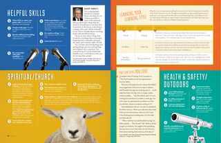 50 Fun Things to Learn