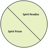 Lesson 155: Doctrine and Covenants 138:7–60