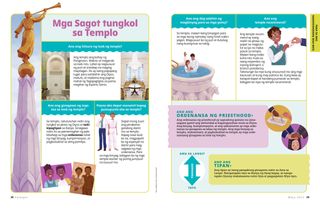 Mga Sagot tungkol sa Templo