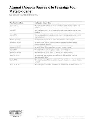 Atamai i Aoaoga Faavae Iloiloga 1