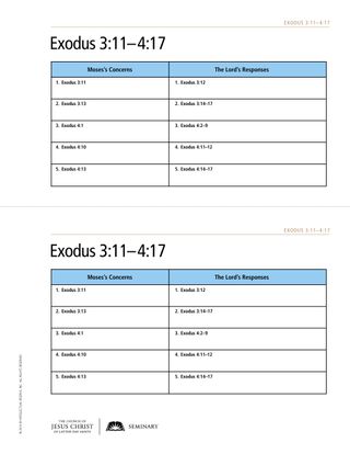 Lesson 42: Exodus 3–4