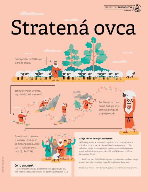 Stratená ovca