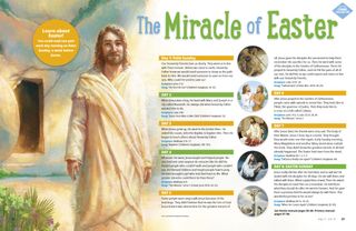 The Miracle of Easter