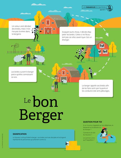 Le bon Berger